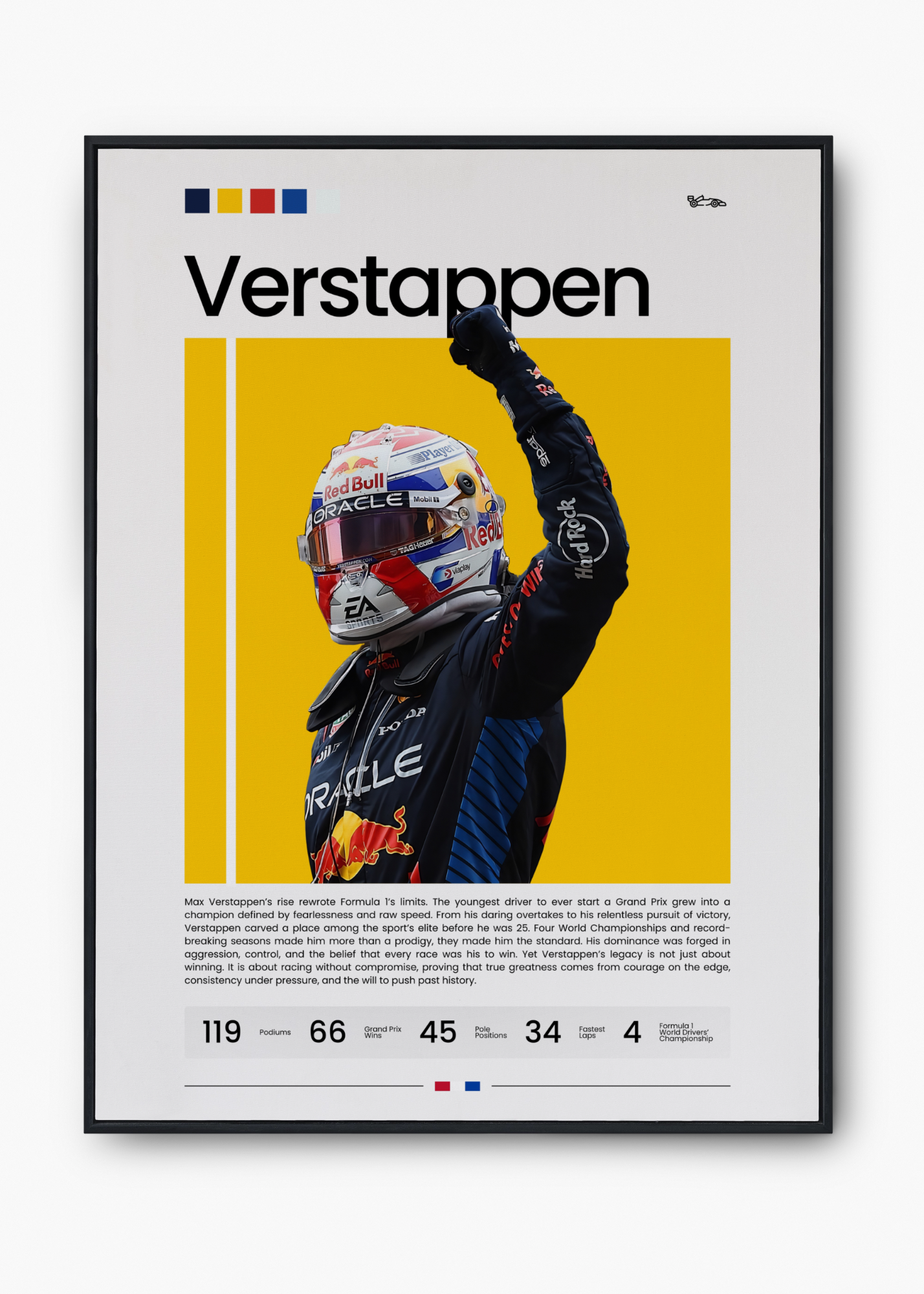 Max Verstappen: Legacy II – Athlos